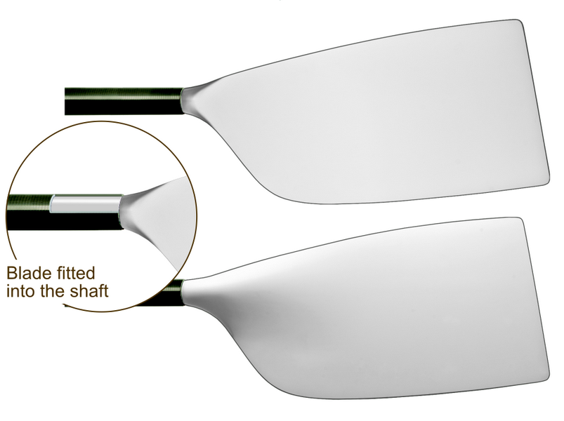 Riemen Set Sport Scull Standard – Coastal Nederland